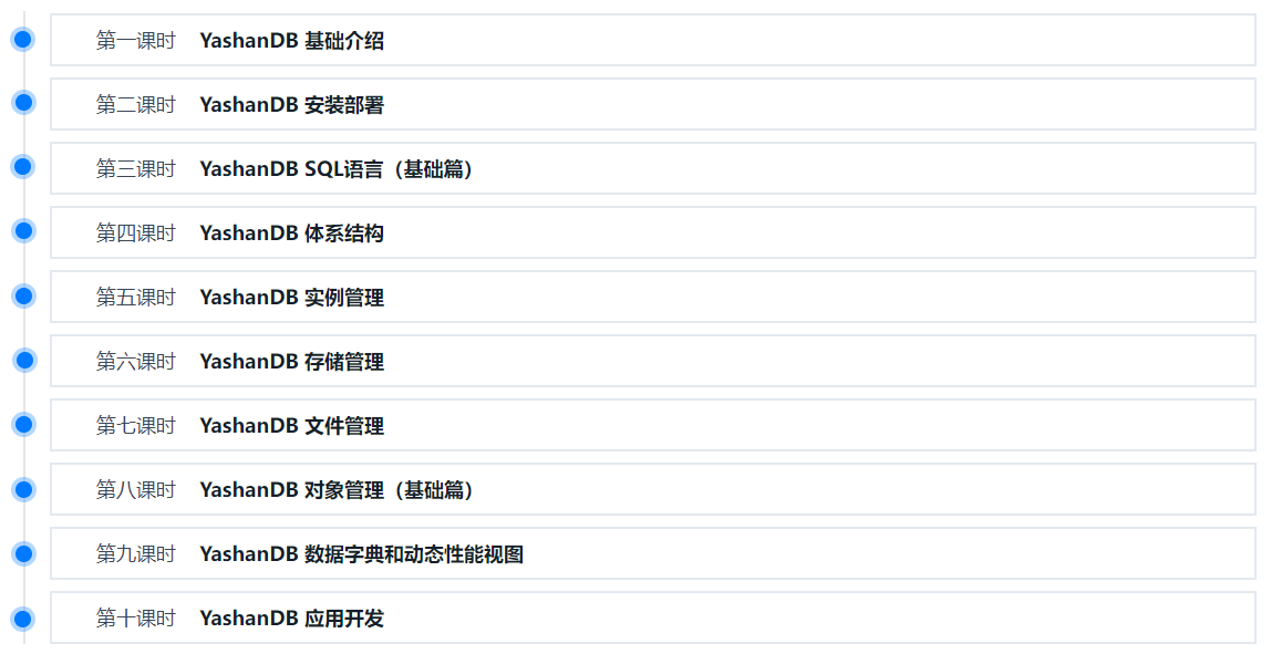 【YashanDB认证】崖山结缘之路YCA易过，YCP不易 - 墨天轮