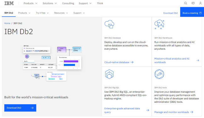 2024 年 15 款最佳数据库软件 - 墨天轮