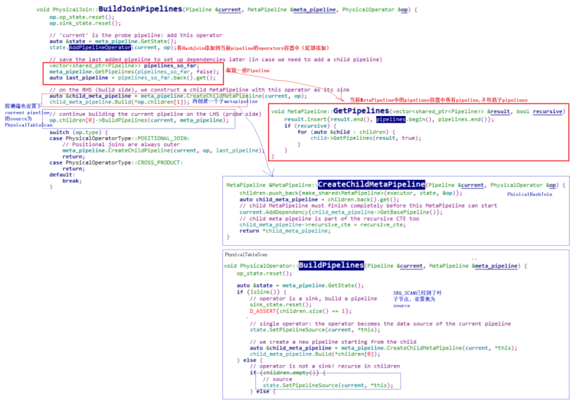 DuckDB核心模块揭秘 | 第1期 | 向量化执行引擎之Pipeline - 墨天轮