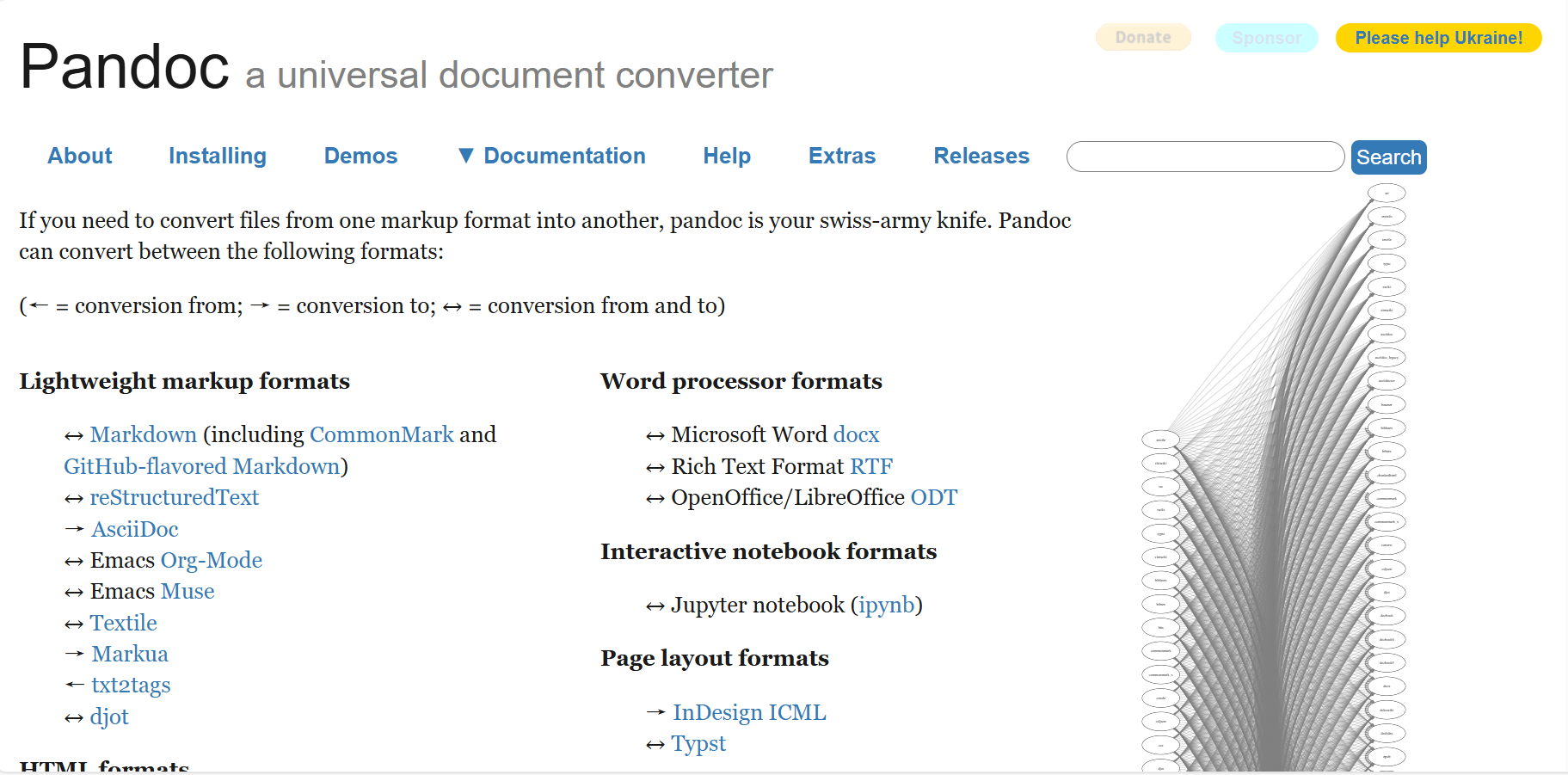 产品经理都在用的10大帮助手册制作工具 - 墨天轮