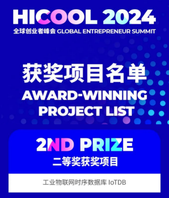 天谋科技项目时序数据库 IoTDB 荣获 HICOOL 2024 全球创业大赛决赛二等奖！ - 墨天轮