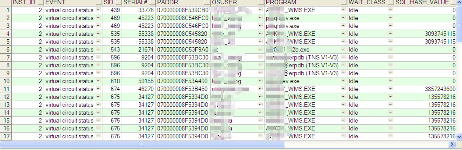 大量的virtual circuit status等待造成系统卡顿 - 墨天轮