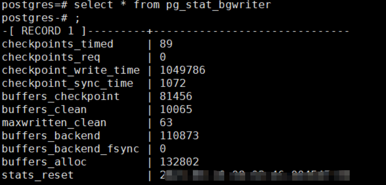 PostgreSQL 性能优化（三）：BgWriter & WalWriter - 墨天轮