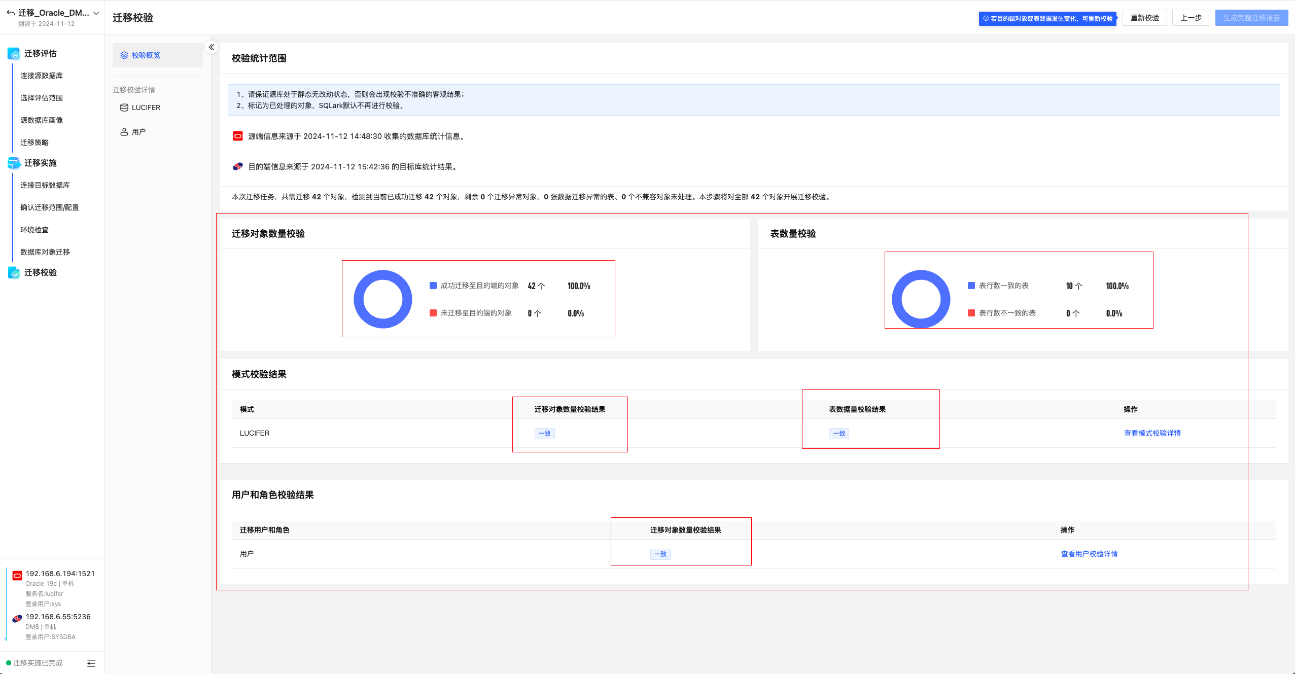 SQLark：让 Oracle 迁移到达梦变得简单高效！ - 墨天轮
