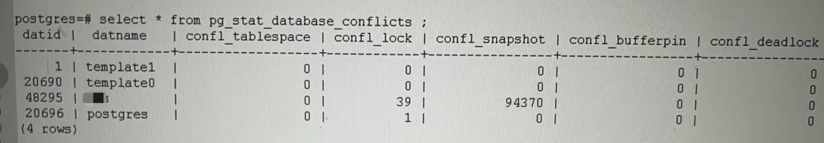 PostgreSQL数据库备库查询冲突：canceling statement due to conflict with recovery - 墨天轮
