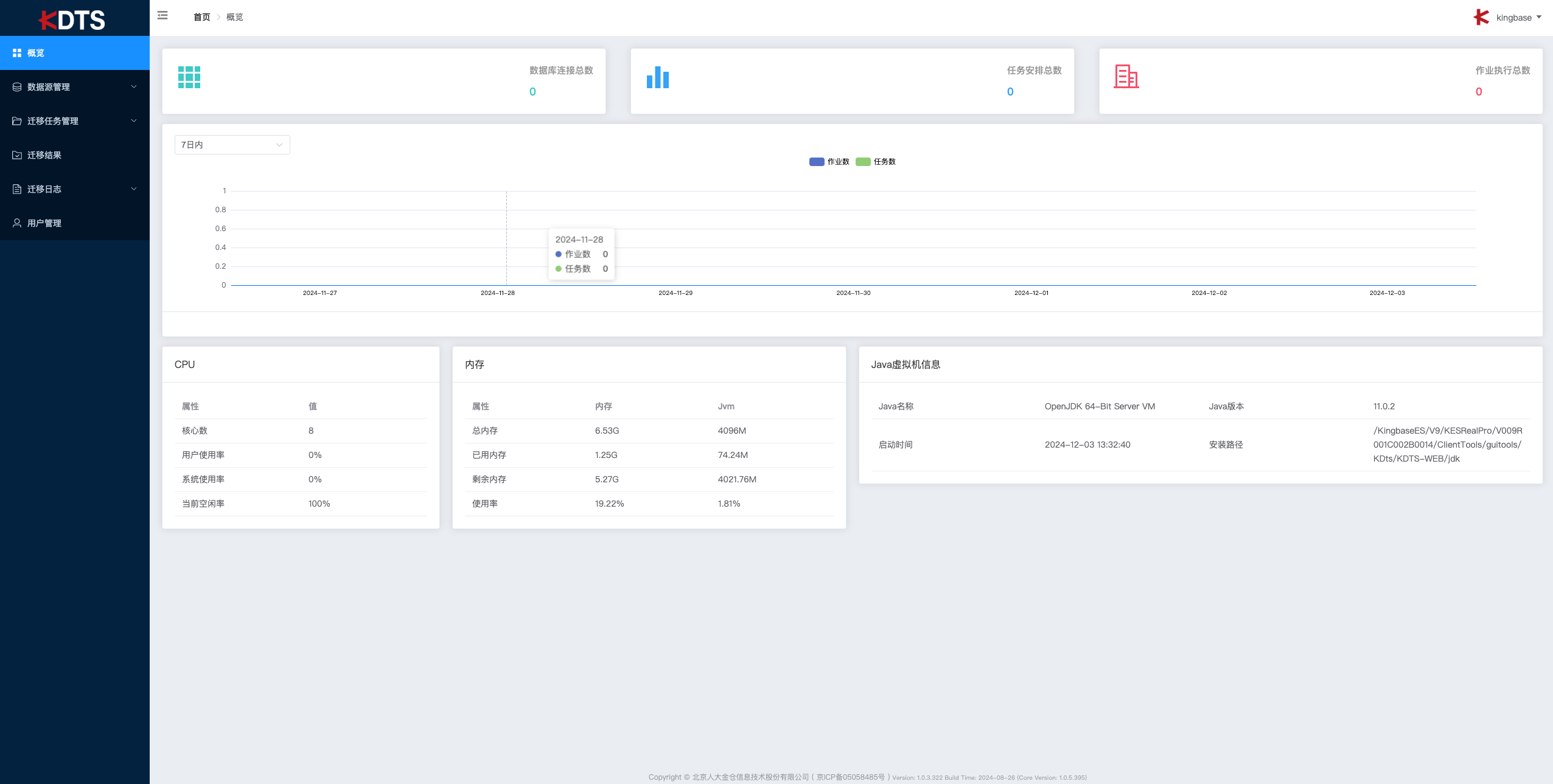 金仓 KDTS 初探：Oracle 到 KingbaseES 一键迁移 - 墨天轮