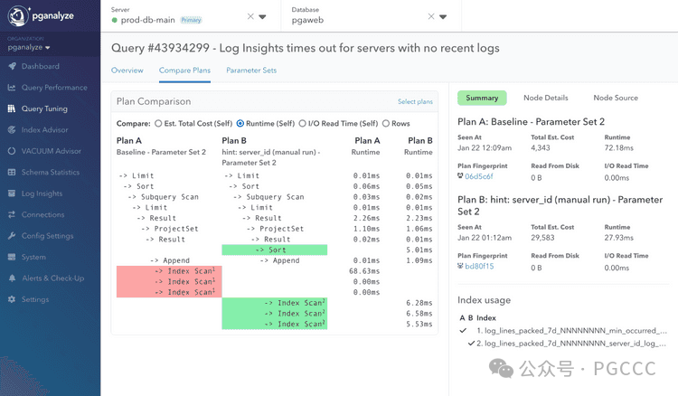 【PGCCC】在 PostgreSQL 上使用 pg_hint_plan替换 Oracle Hints 的最佳实践_ITPUB博客