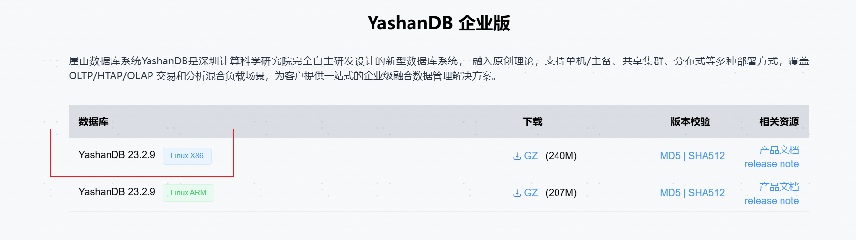 YashanDB 23.2.9.101 企业版安装步骤抢先看！ - 墨天轮