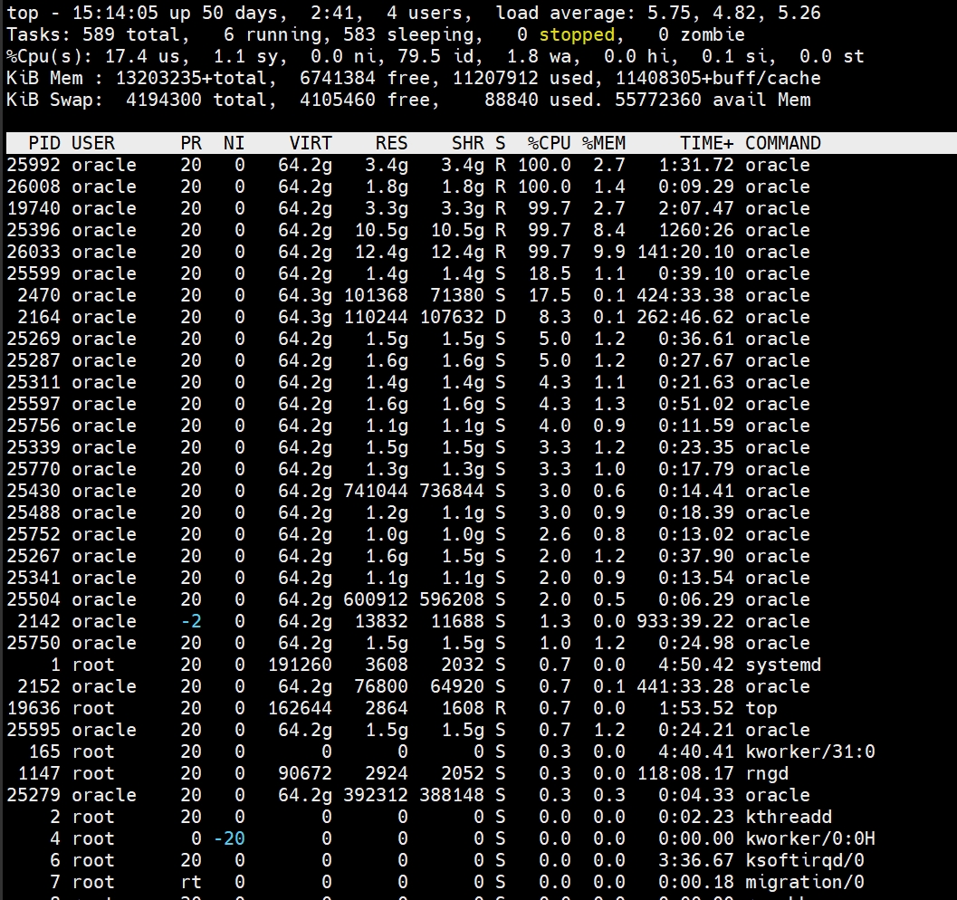 记录一次关于latch: cache buffers chains案例处理的过程 - 墨天轮