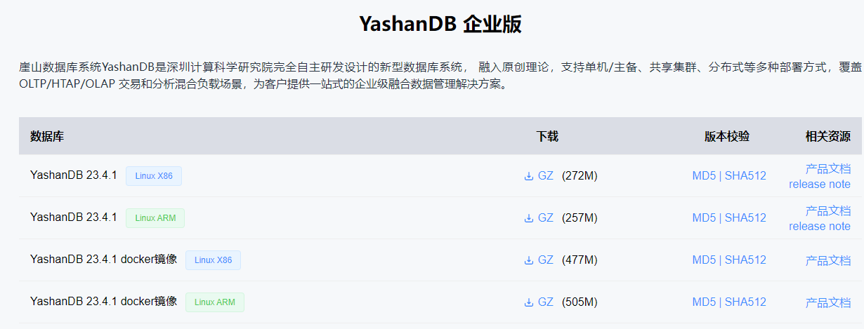 YashanDB(崖山数据库)V23.4 LTS 正式发布 - 墨天轮