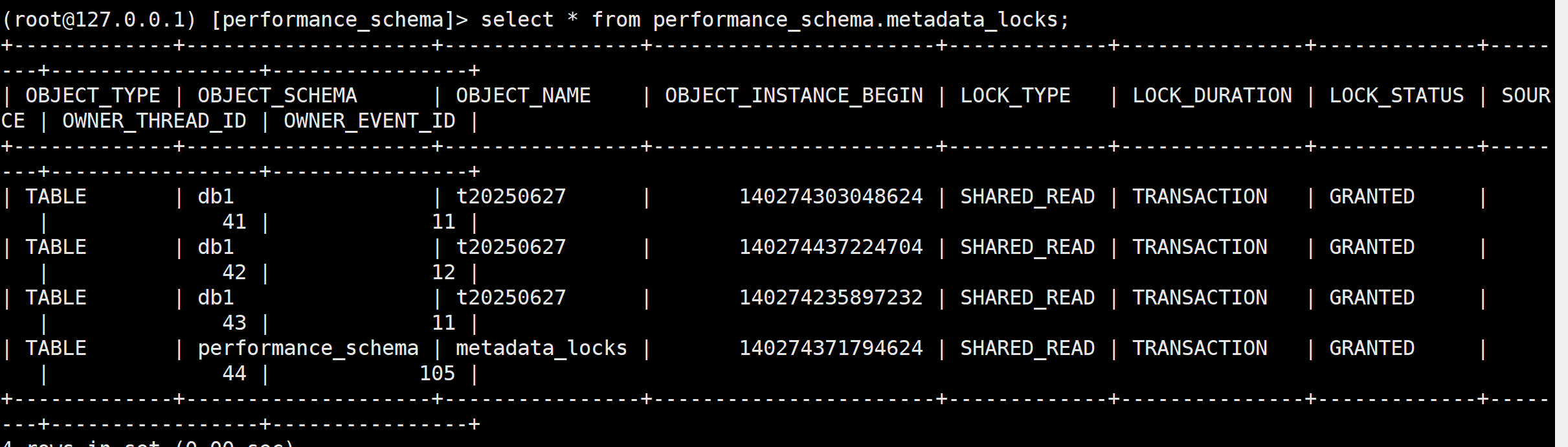 [MYSQL] 出现大量的Waiting for table flush导致业务表查询不了 - 墨天轮