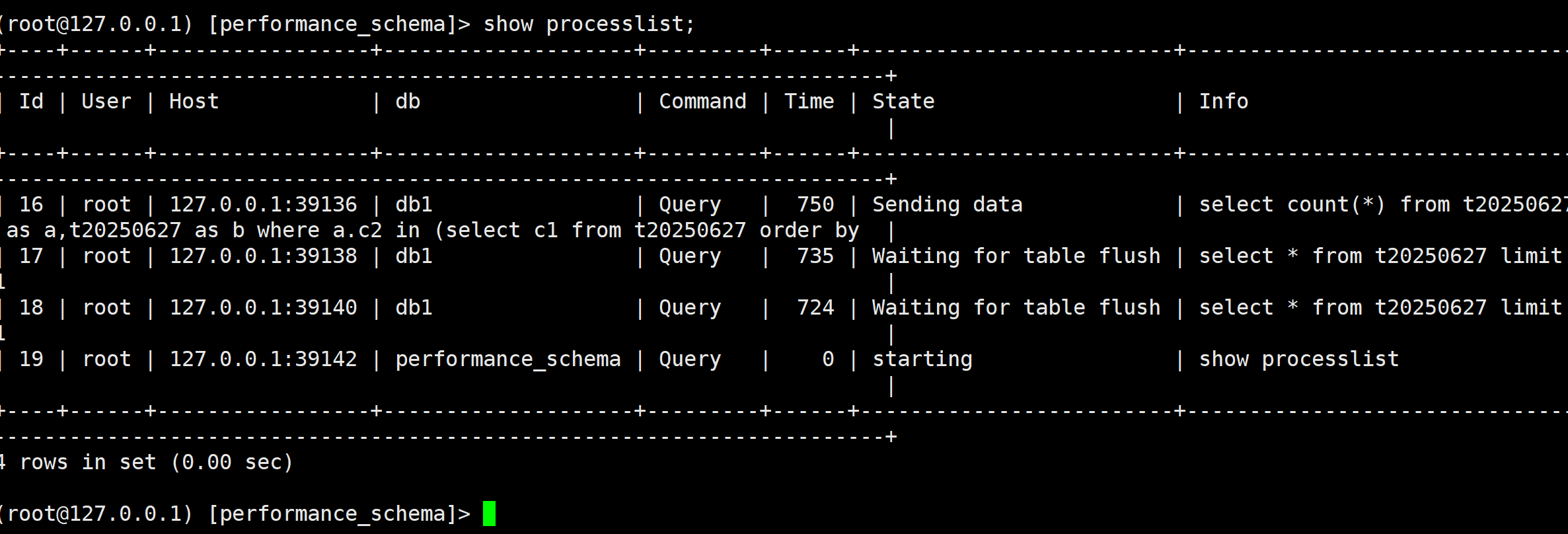 [MYSQL] 出现大量的Waiting for table flush导致业务表查询不了 - 墨天轮