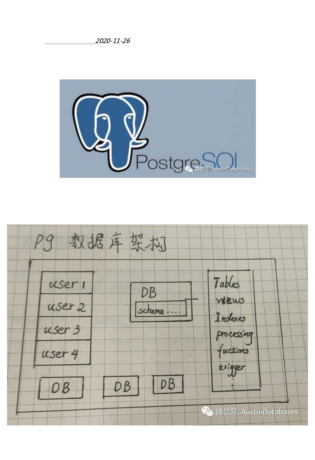 Postgresql 数据库结构体系 东来西去 三个角度看pdf 墨天轮文档 