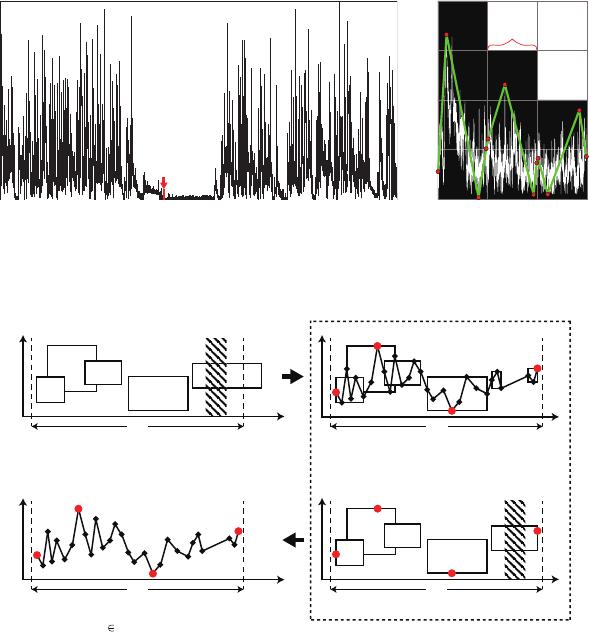 Time Series Representation for Visualization in Apache IoTDB.pdf - 墨天轮文档