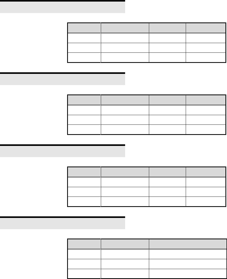 ORACLE DB数据库常见问题解决及诊断技巧集锦-ORACLE DBA故障修复必备手册v2.pdf (1).pdf - 墨天轮文档