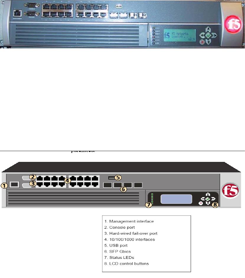 F5 LTM V9 运维管理 SOP.pdf - 墨天轮文档