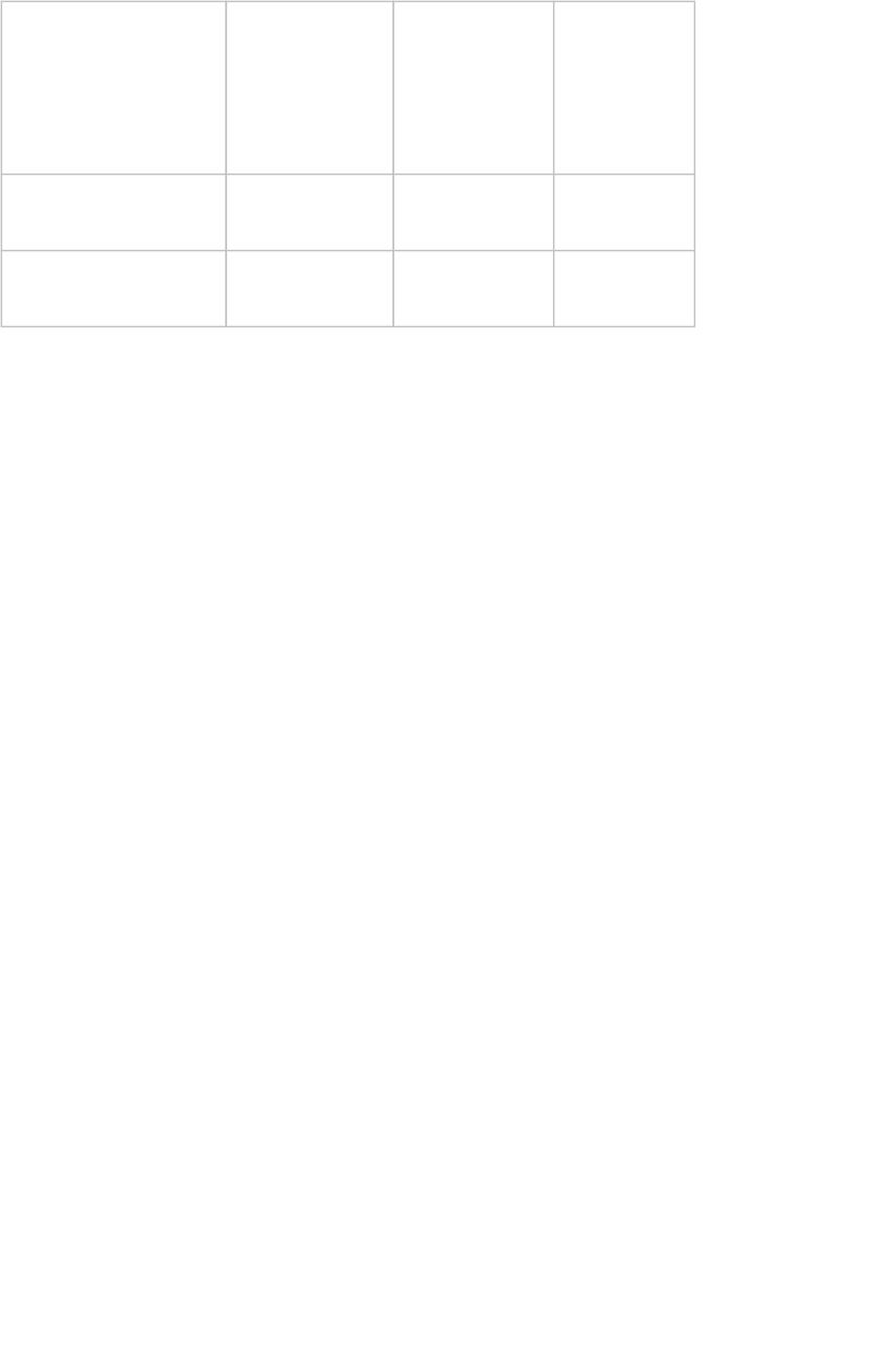 Mysql中的锁(表锁、行锁)docx 墨天轮文档