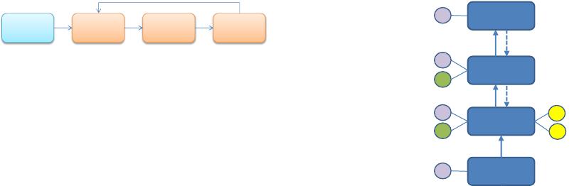 Database Meets Deep Learning Challenges and.pdf - 墨天轮文档