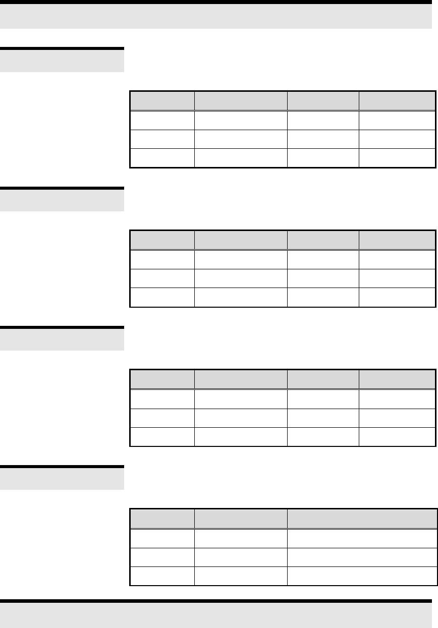 使用Oracle-OSW-Analyzer工具分析OSWBB日志.pdf - 墨天轮文档