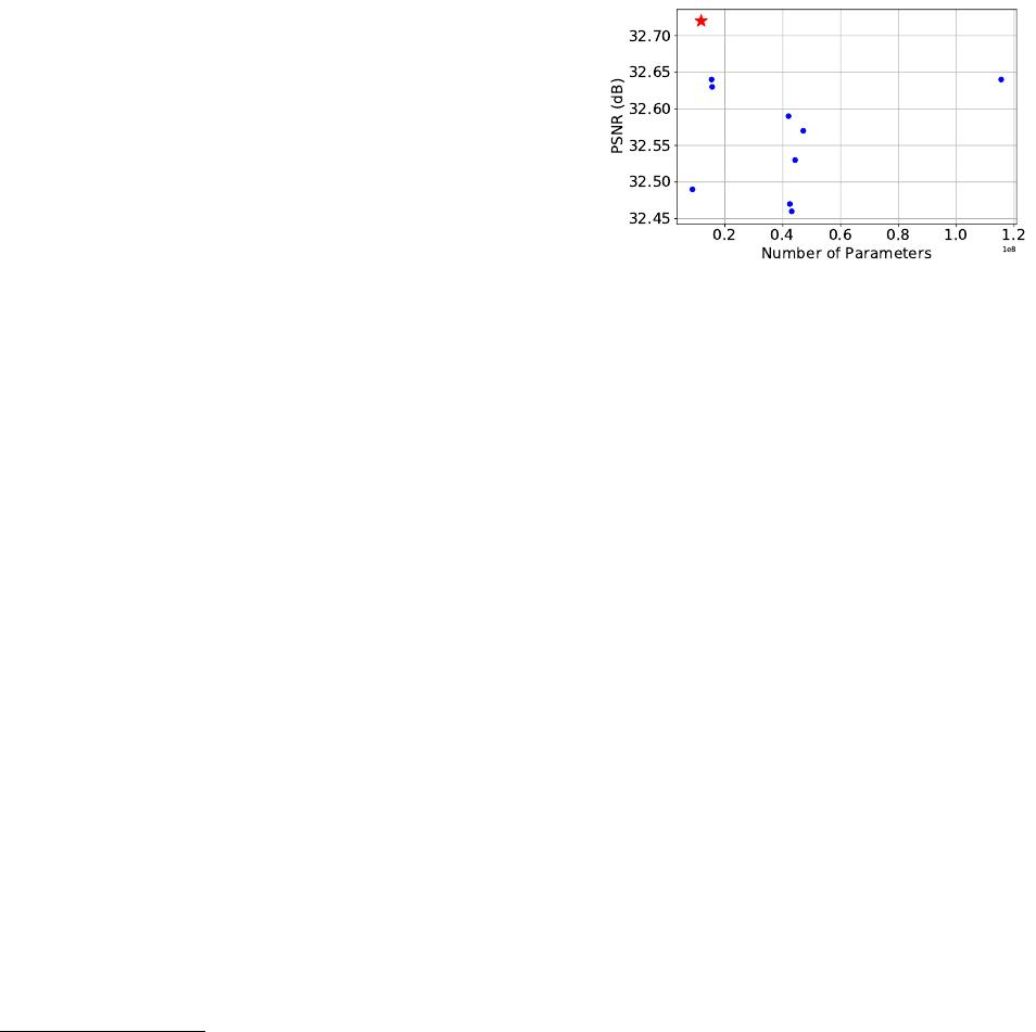 Swinir Image Restoration Using Swin Transformer Pdf 墨天轮文档