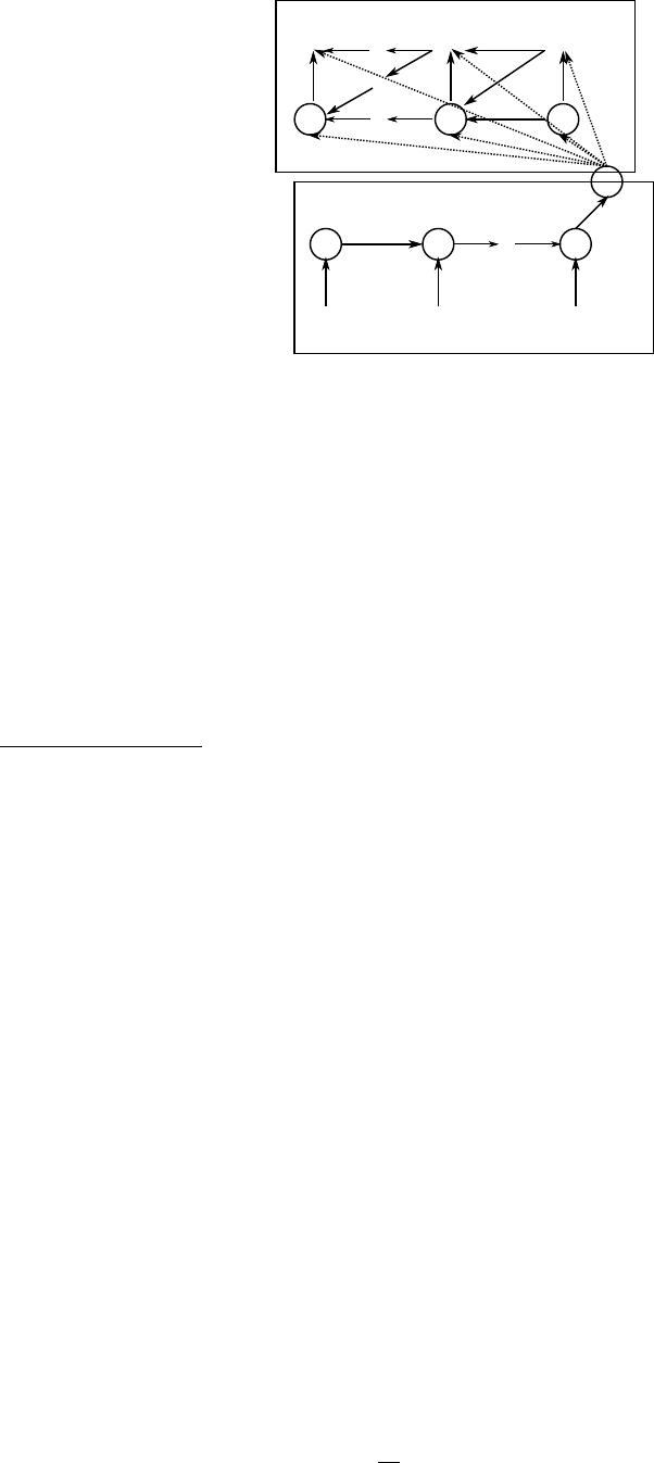 Learning Phrase Representations using RNN Encoder–Decoder.pdf - 墨天轮文档