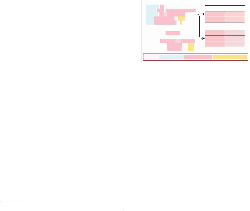 SIGMOD 2022-PreQR-Pre-training Representation for SQL Understanding.pdf - 墨天轮文档