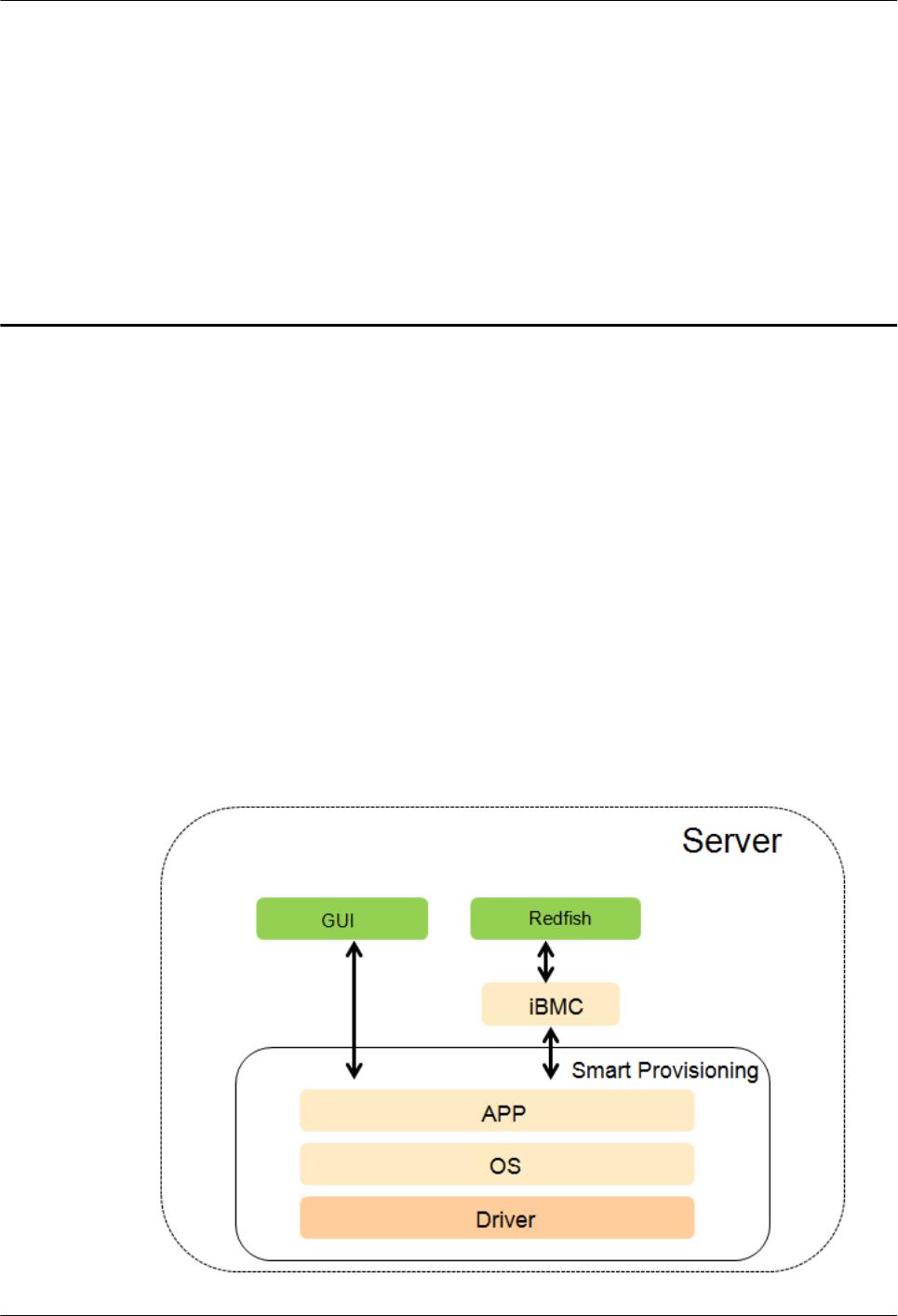 Smart Provisioning.pdf - 墨天轮文档