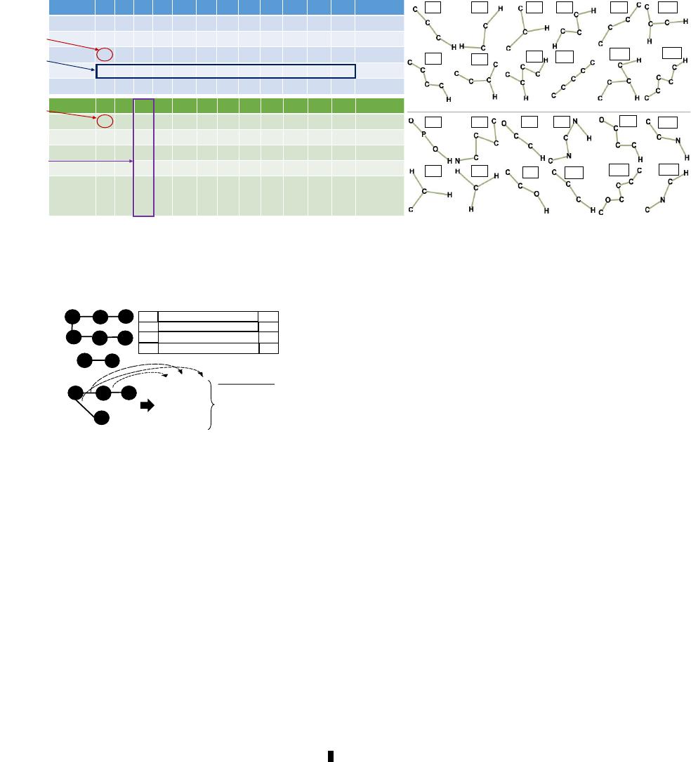 sigmod 2023_TED： Towards Discovering Top-𝑘 Edge-Diversified Patterns in a Graph Database_Kai ...