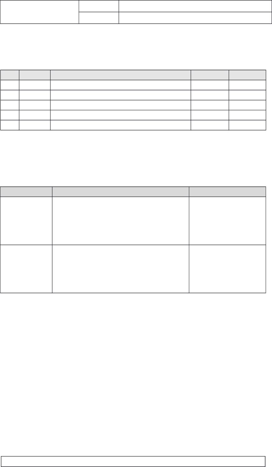 Oracle数据库巡检报告 Docx 墨天轮文档