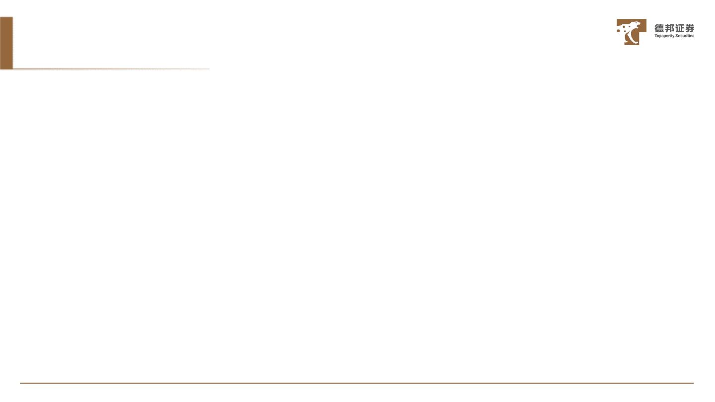 德邦证券：AIGC专题三：国内大模型概览.pdf - 墨天轮文档