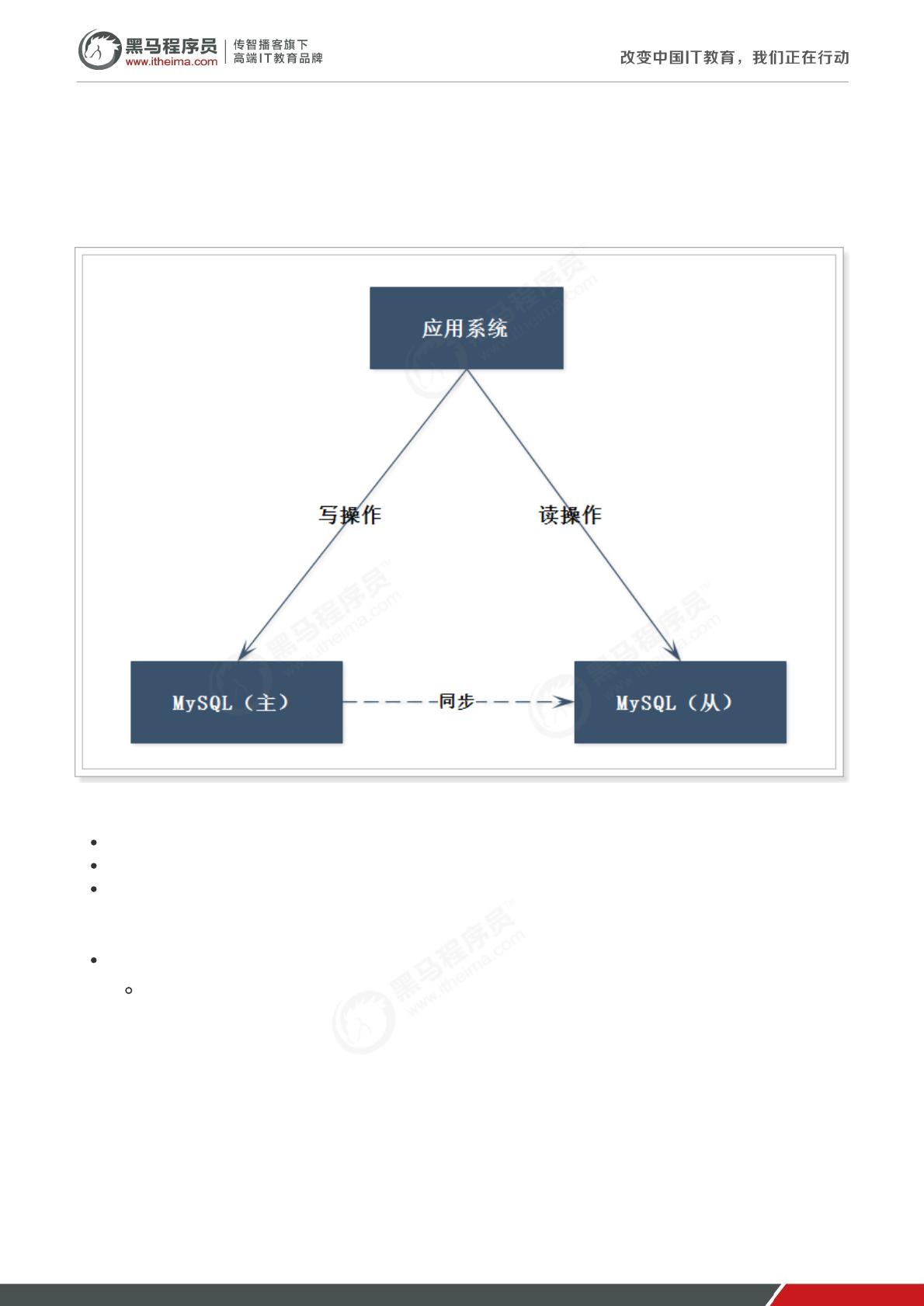 黑马程序员 Mysql 集群讲义pdf 墨天轮文档 