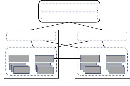 SIGMOD 2022-Remus-Efficient Live Migration for Distributed Databases with Snapshot Isolation.pdf ...