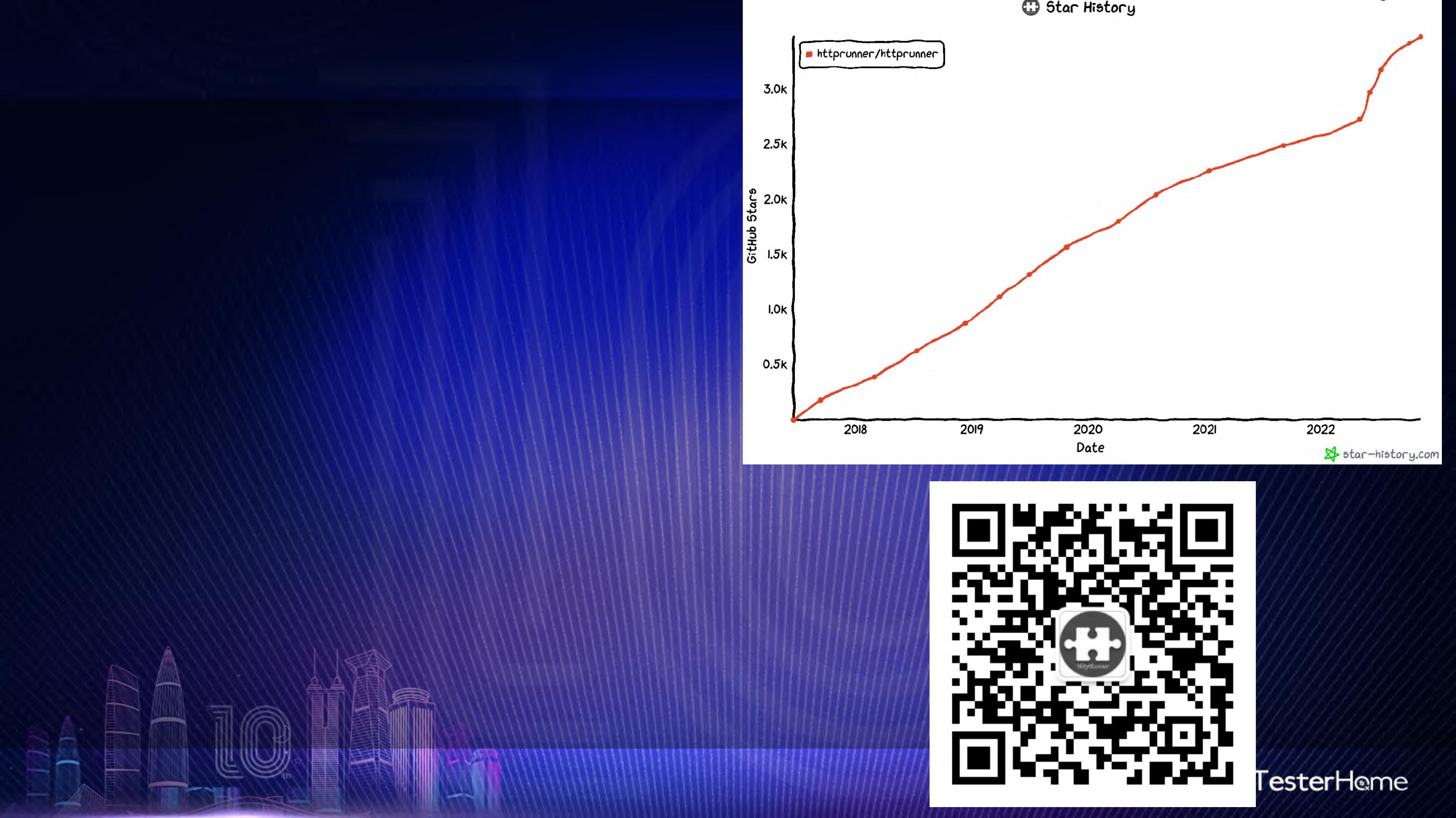 开源-1-基于 HttpRunner 4.0 构建专业级压测工具-李隆（debugtalk）.pdf - 墨天轮文档