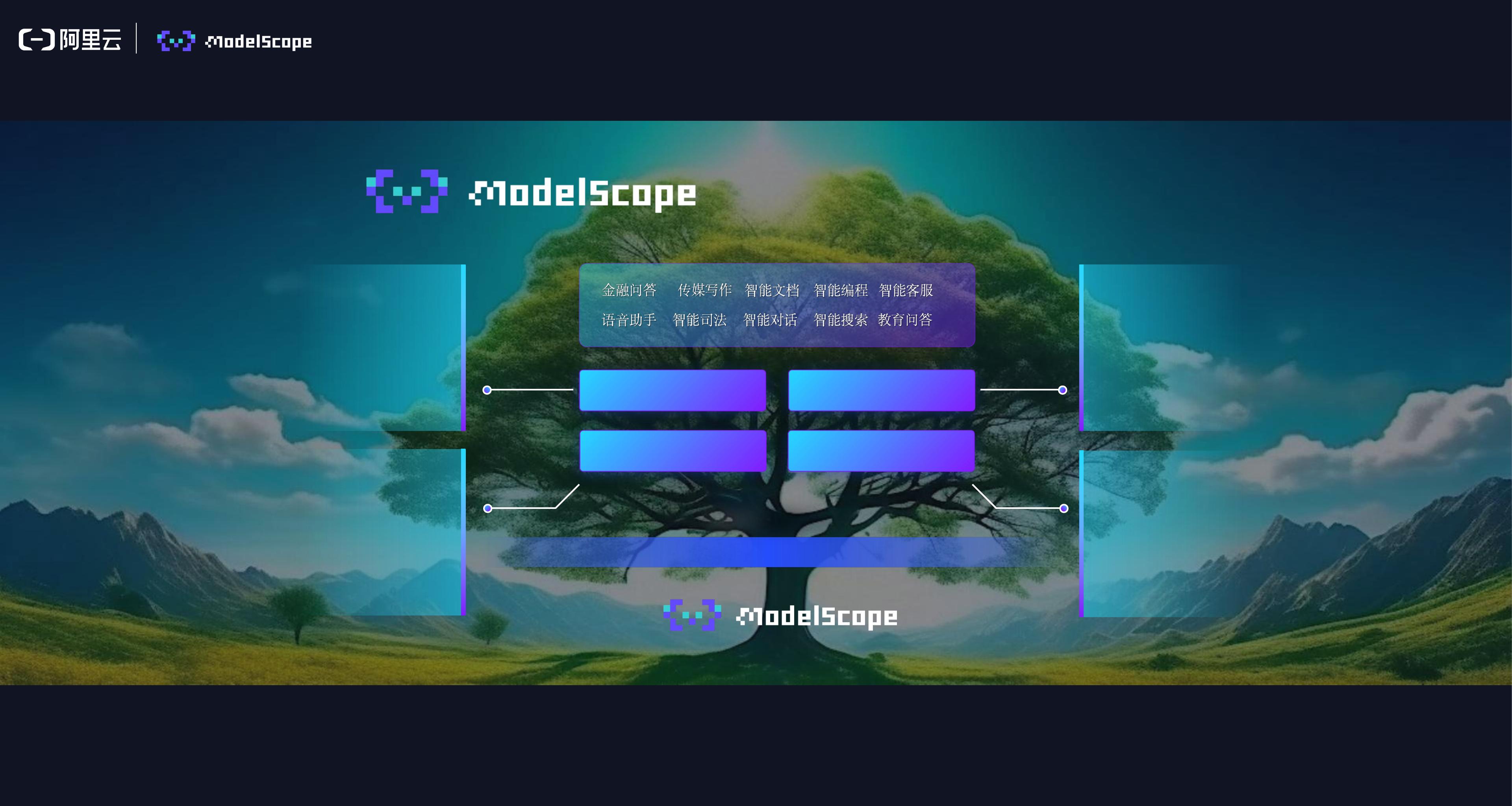 魔搭社区开源ModelScope-Agent框架 打造专属智能体-张志成.pdf - 墨天轮文档