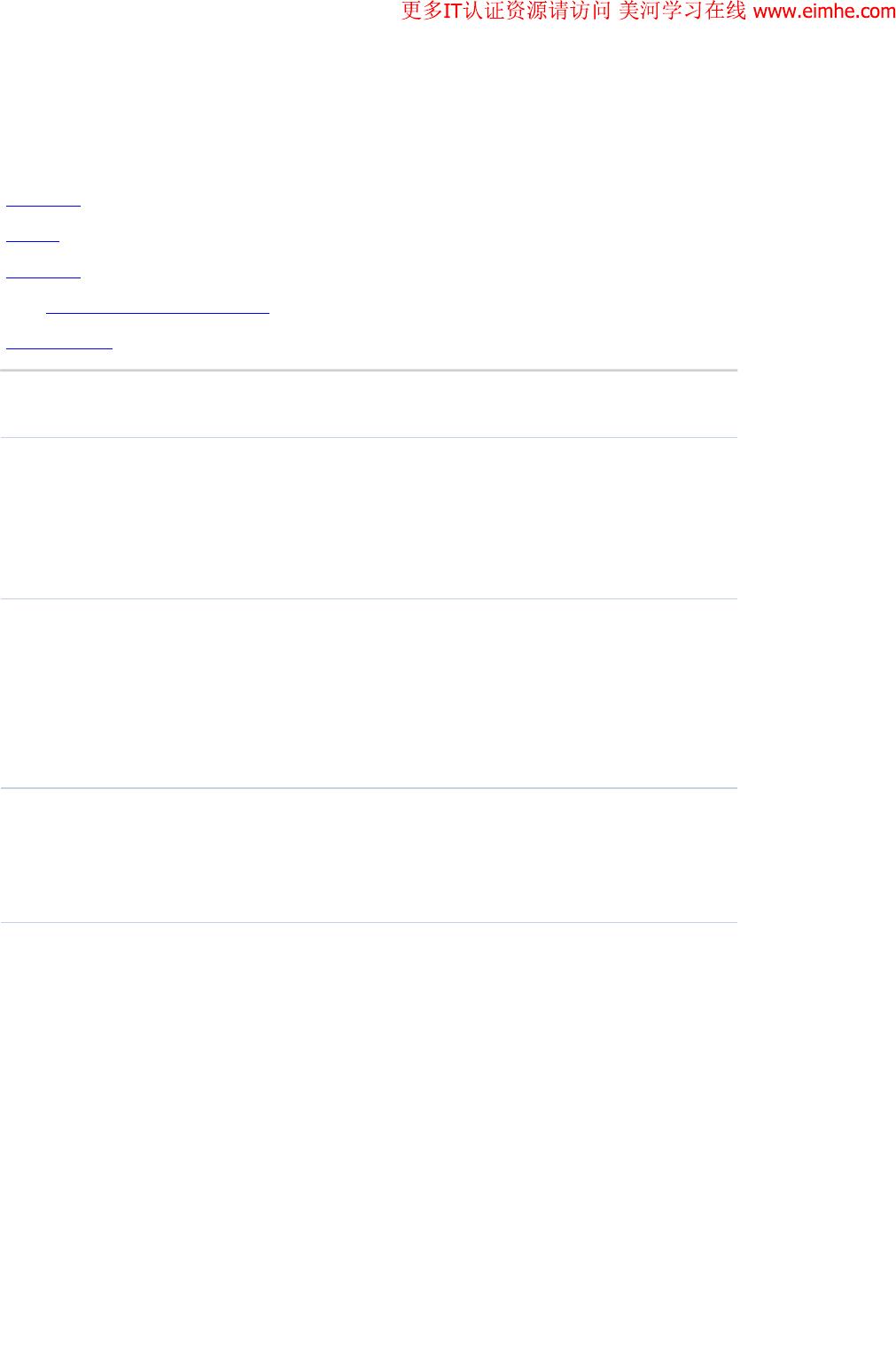 Oracle ASM Concepts Quick Overview .pdf - 墨天轮文档