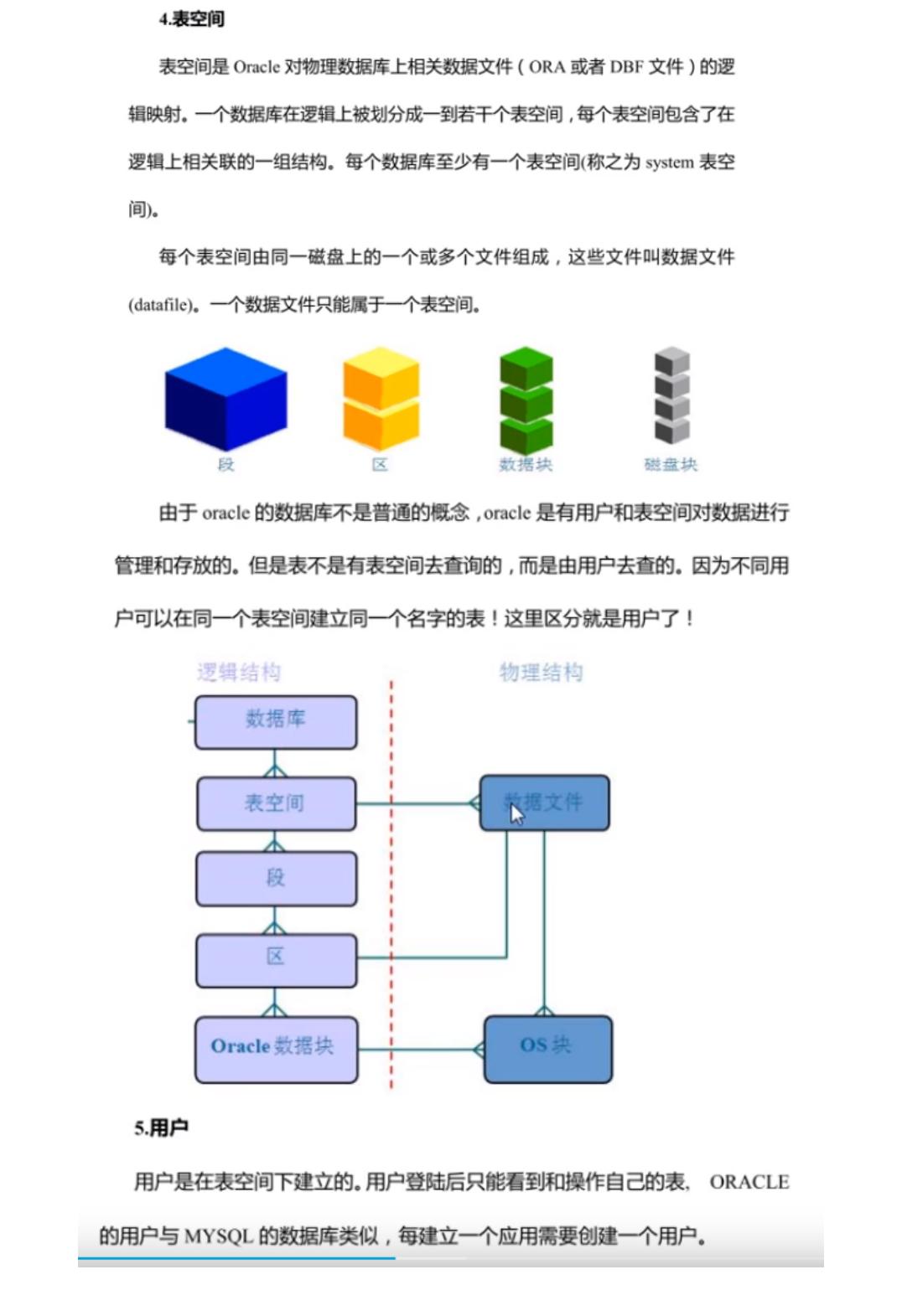 Oracle从入门到精通 墨天轮文档 
