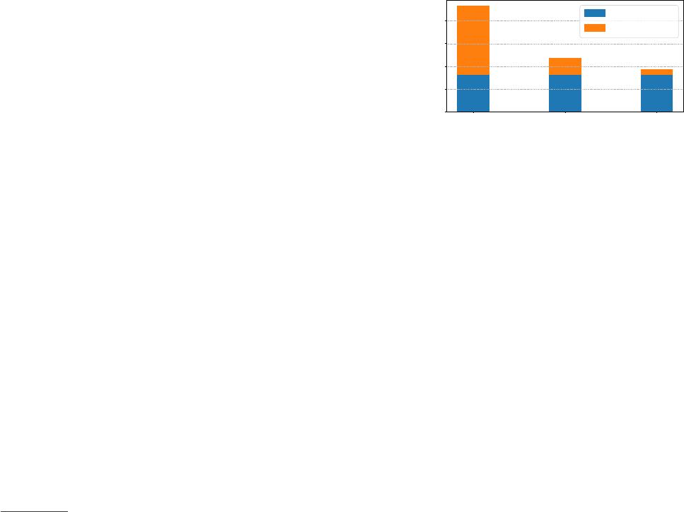 VLDB 2022-SA-LSM_ Optimize Data Layout for LSM-tree Based Storage using__Survival Analysis.pdf ...