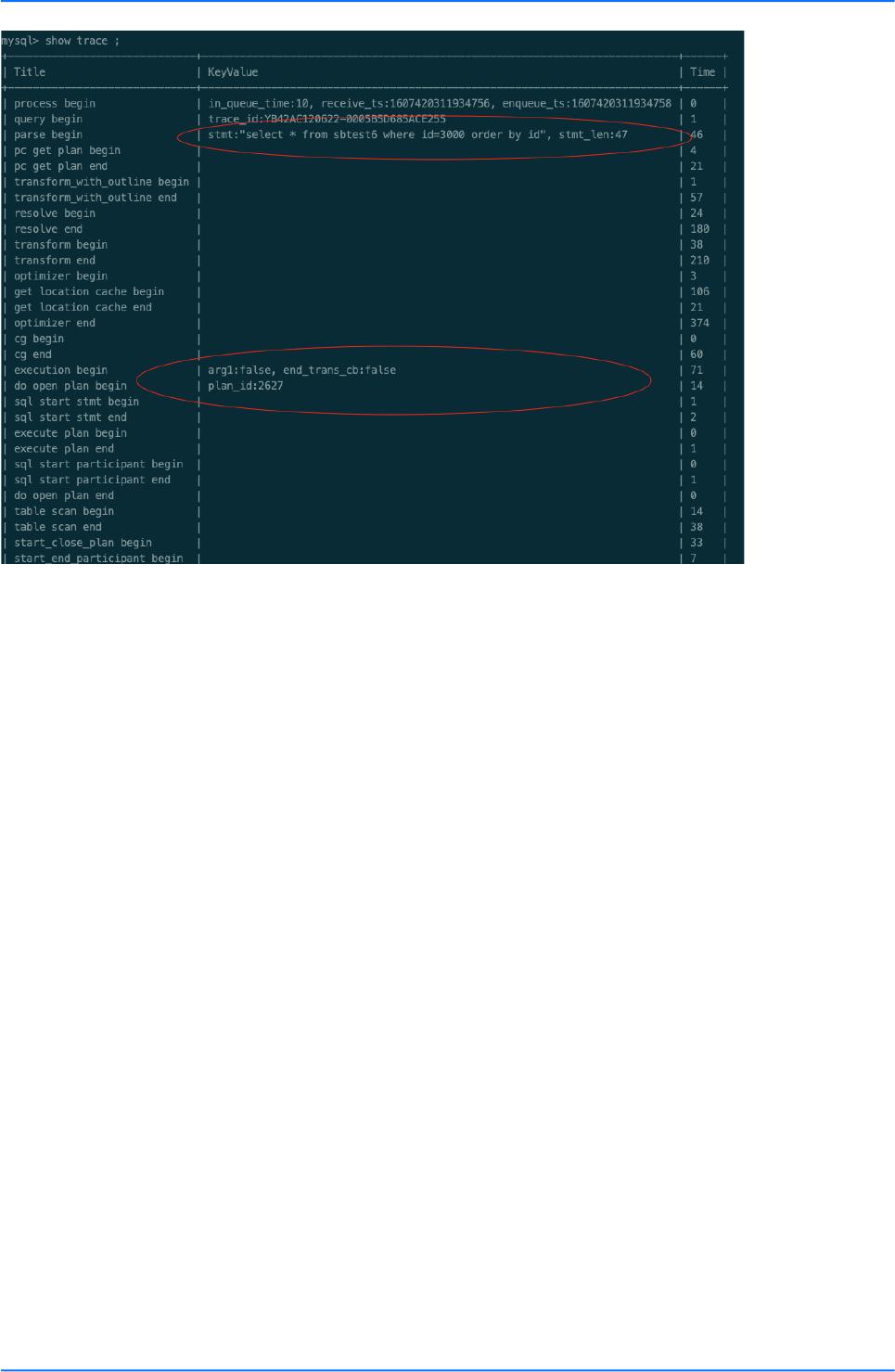 OBCP 实验手册之十二.pdf - 墨天轮文档