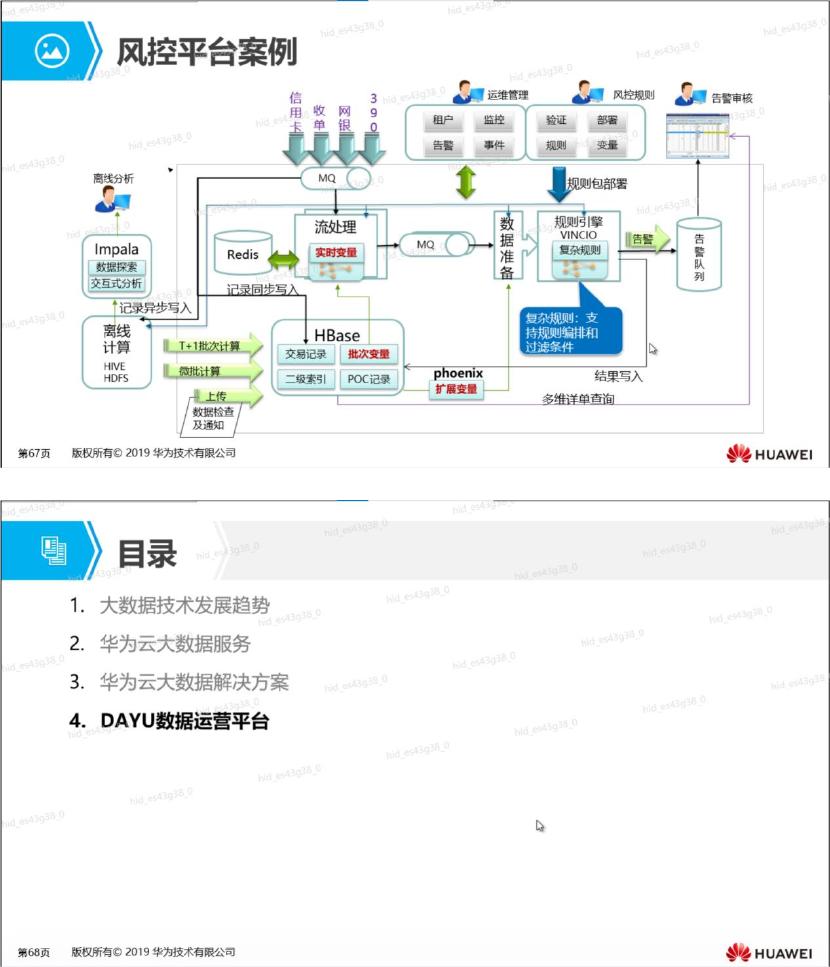 华为云架构设计之七.pdf - 墨天轮文档