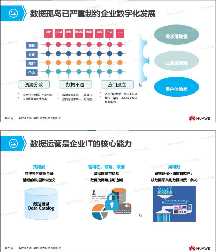华为云架构设计之七.pdf - 墨天轮文档