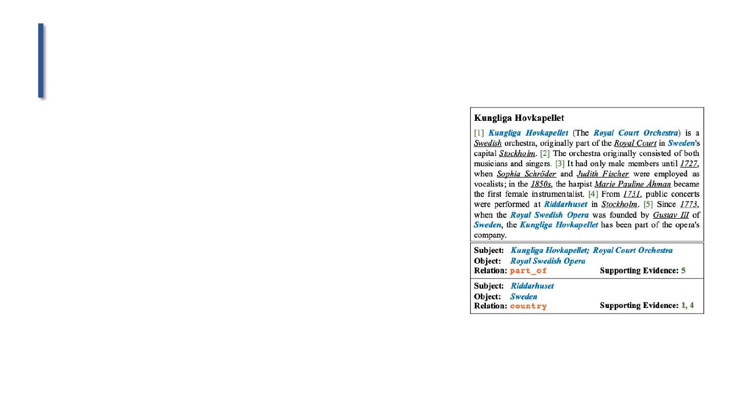 徐本峰_中国科学技术大学_Ent ity Structure Within and Throughout_Modeling Mention Dependencies for Document ...
