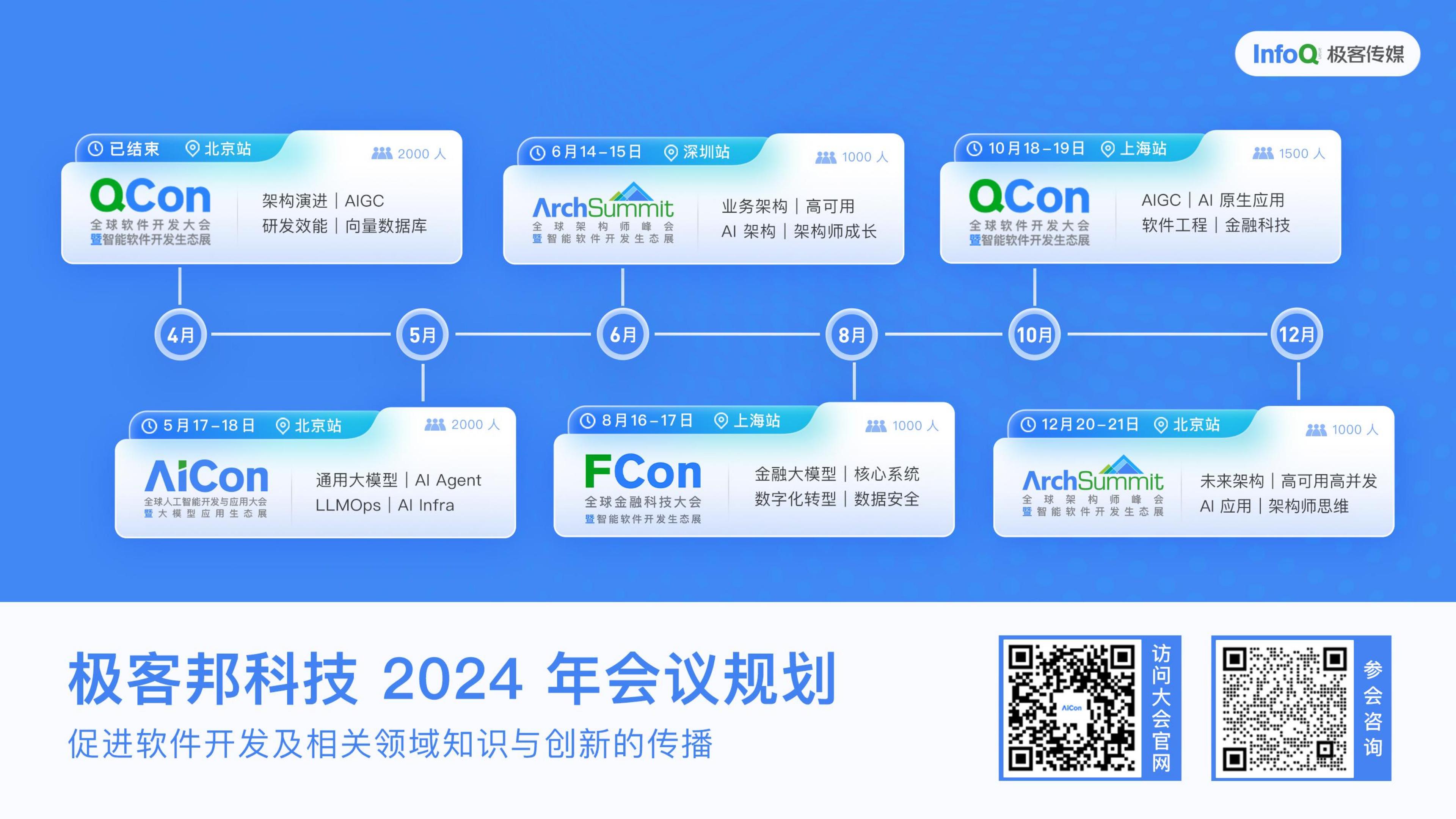 DingoDB：从 HSAP 到多模向量数据库的技术演进之路-孟圣智.pdf - 墨天轮文档