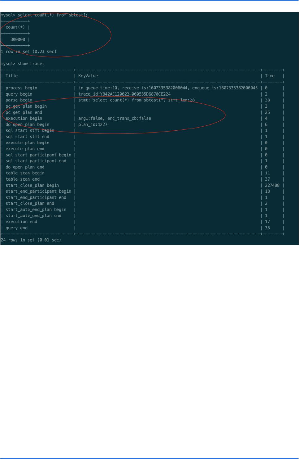 OBCP 实验手册之九.pdf - 墨天轮文档
