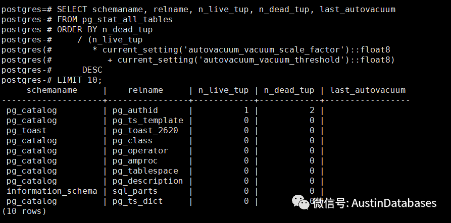 POSTGRESQL AUTO_VACUUM 弄清问题,解决问题 - 墨天轮