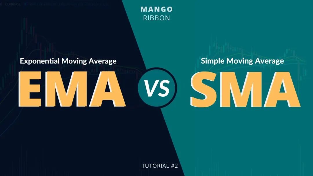 MA&EMA均线 - 墨天轮