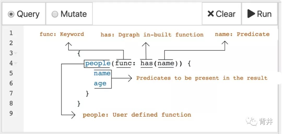 【译】Dgraph 入门(系列一) - 墨天轮