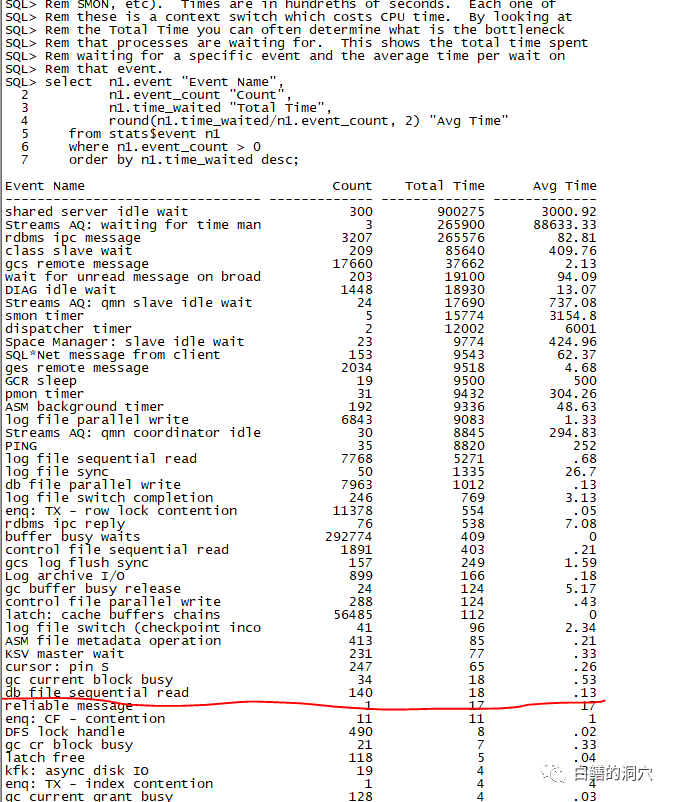 Db File Sequential Read延时的关联性分析 墨天轮 5345