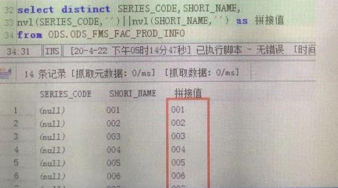 关于DB2中NULL值使用常见问题分享 - 墨天轮