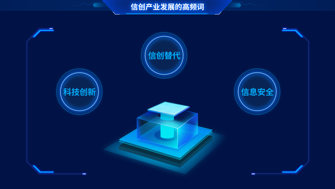 永中软件与达梦、瀚高、人大金仓等数据库完成产品适配认证，推动信创进程再升级！ 墨天轮 