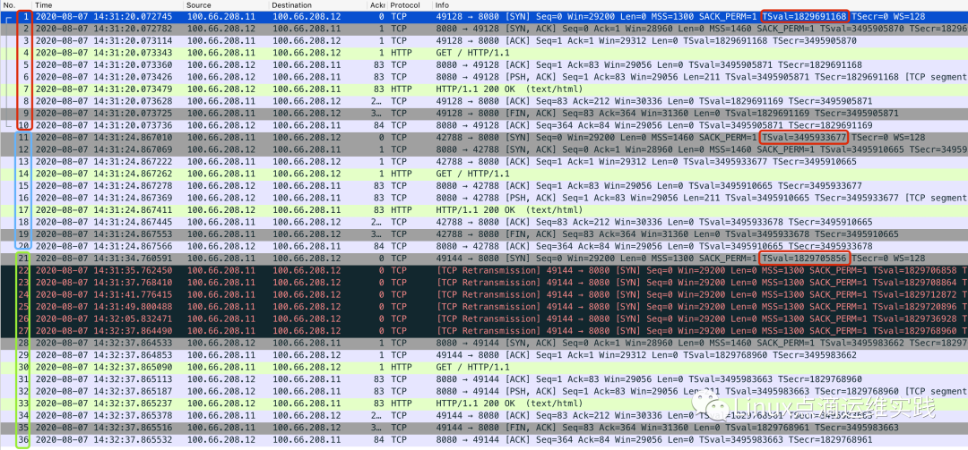 讲讲 tcp_tw_recycle，tcp_tw_reuse - 墨天轮
